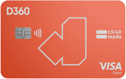 D360 Cards - Digital Banking Cards
